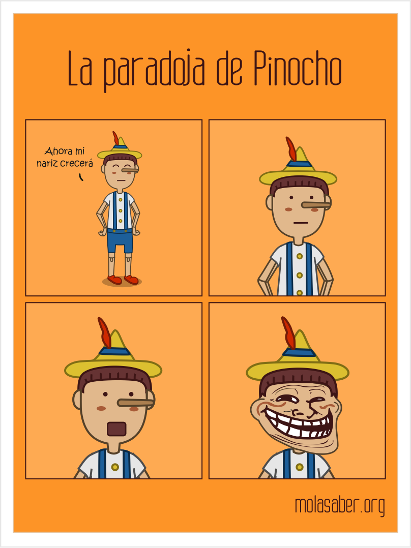 La paradoja de Pinocho – Mola Saber